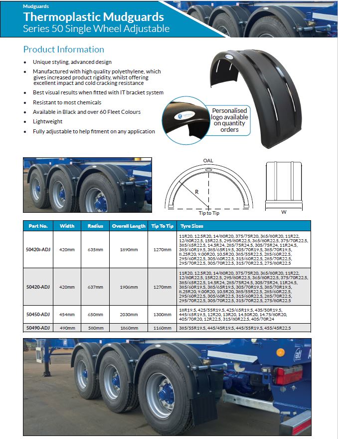 Featherwing Mudwings and Fixings – Dennison Fastparts
